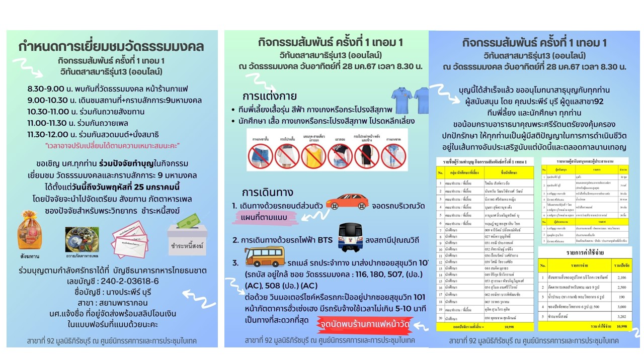 กิจกรรมสัมพันธ์ครั้งที่ 1 เทอม 1 หลักสูตรวิทันตสาสมาธิรุ่น13 (ออนไลน์) | Samathi 101